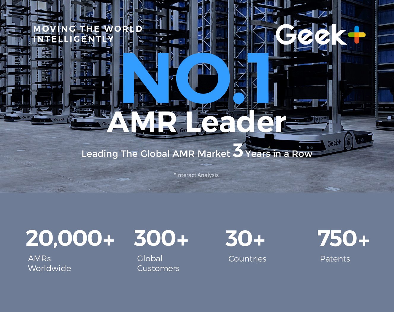 Geek+ Leads the Global AMR Market for the Third Year in a Row
